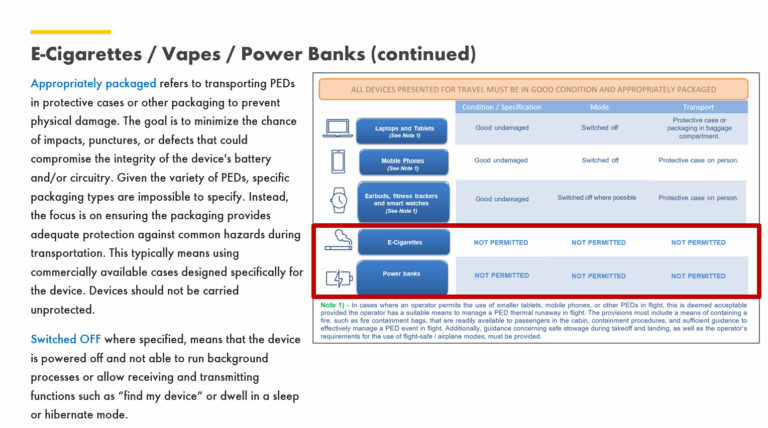 Shell Contractor – Shell Contractor Resource Site