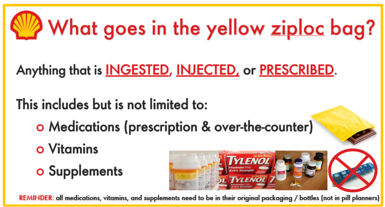 Medical Fitness to Work – Shell Contractor